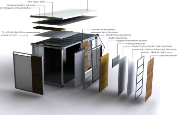 Amarco Structure – Amarco